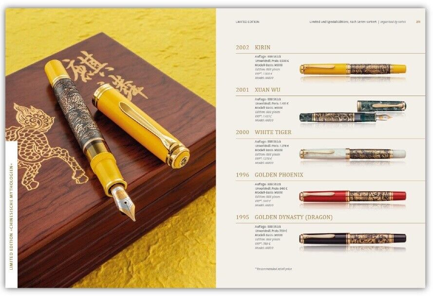 Descubre la fascinante historia detrás de las plumas fuente